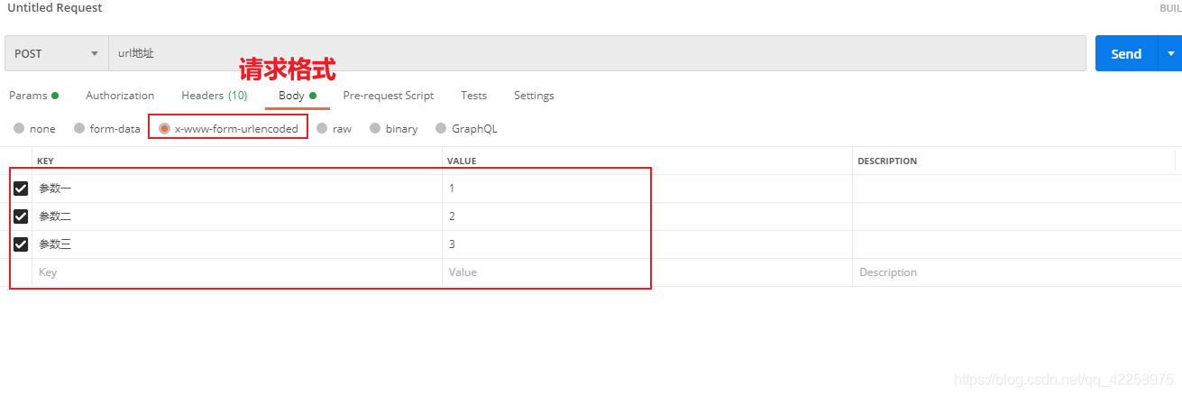 Java之请求模拟表单提交x Form Urlencoded Csdn博客