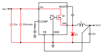 Buck DC-DC 的PCB layout_buck电路中电感下方需要挖空吗-CSDN博客