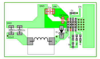 Buck DC-DC 的PCB layout_buck电路中电感下方需要挖空吗-CSDN博客