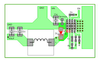 Buck DC-DC 的PCB layout_buck电路中电感下方需要挖空吗-CSDN博客