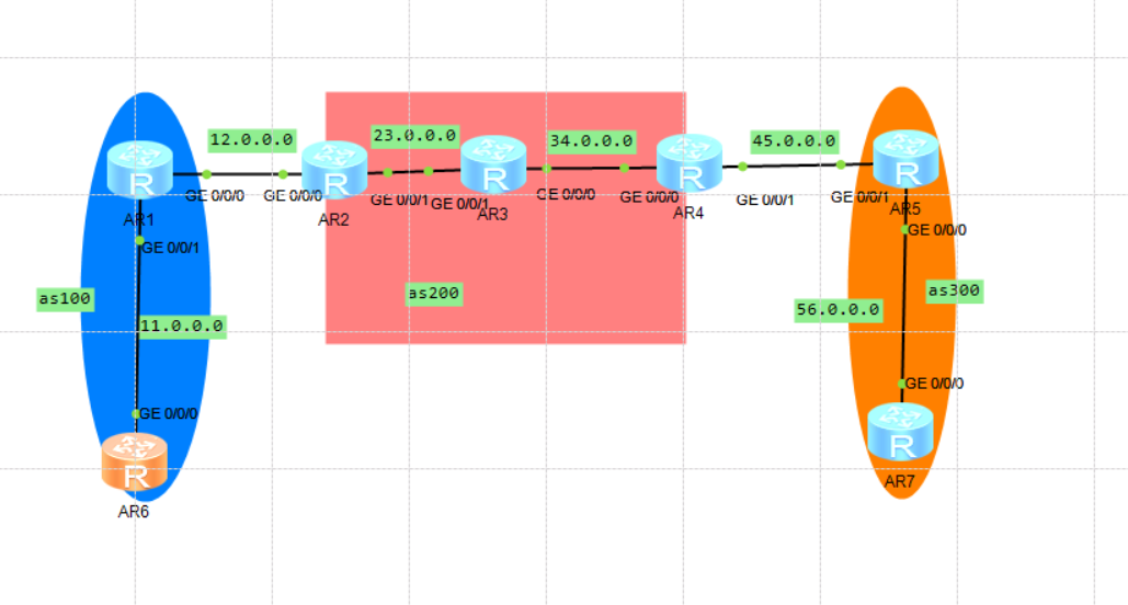 华为ensp_BGP最最基础实验（必会）_华为ensp命令大全bgp-CSDN博客