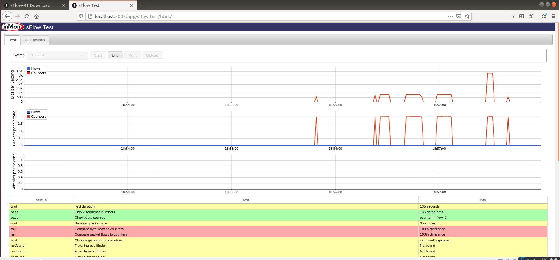 sFlow-RT 3.0使用-CSDN博客