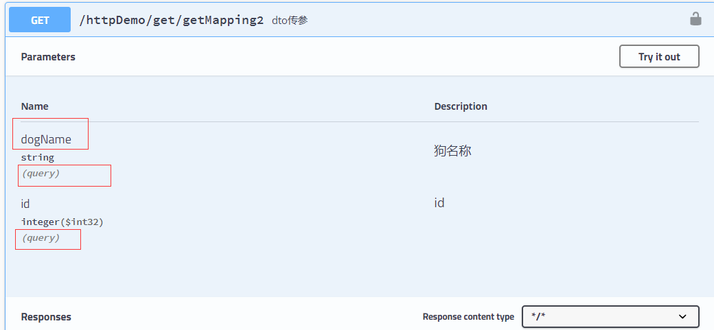 SpringBoot Http getMapping、postMaping等详细解析_postmapping设置contenttype-CSDN博客