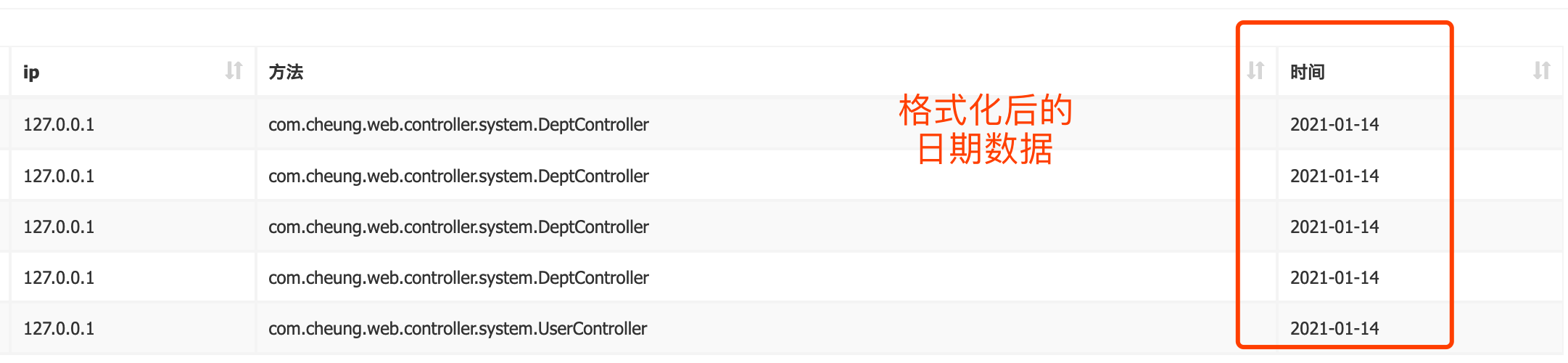 jstl fmt:formatDate格式化日期-CSDN博客
