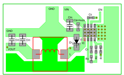 Buck DC-DC 的PCB layout_buck电路中电感下方需要挖空吗-CSDN博客