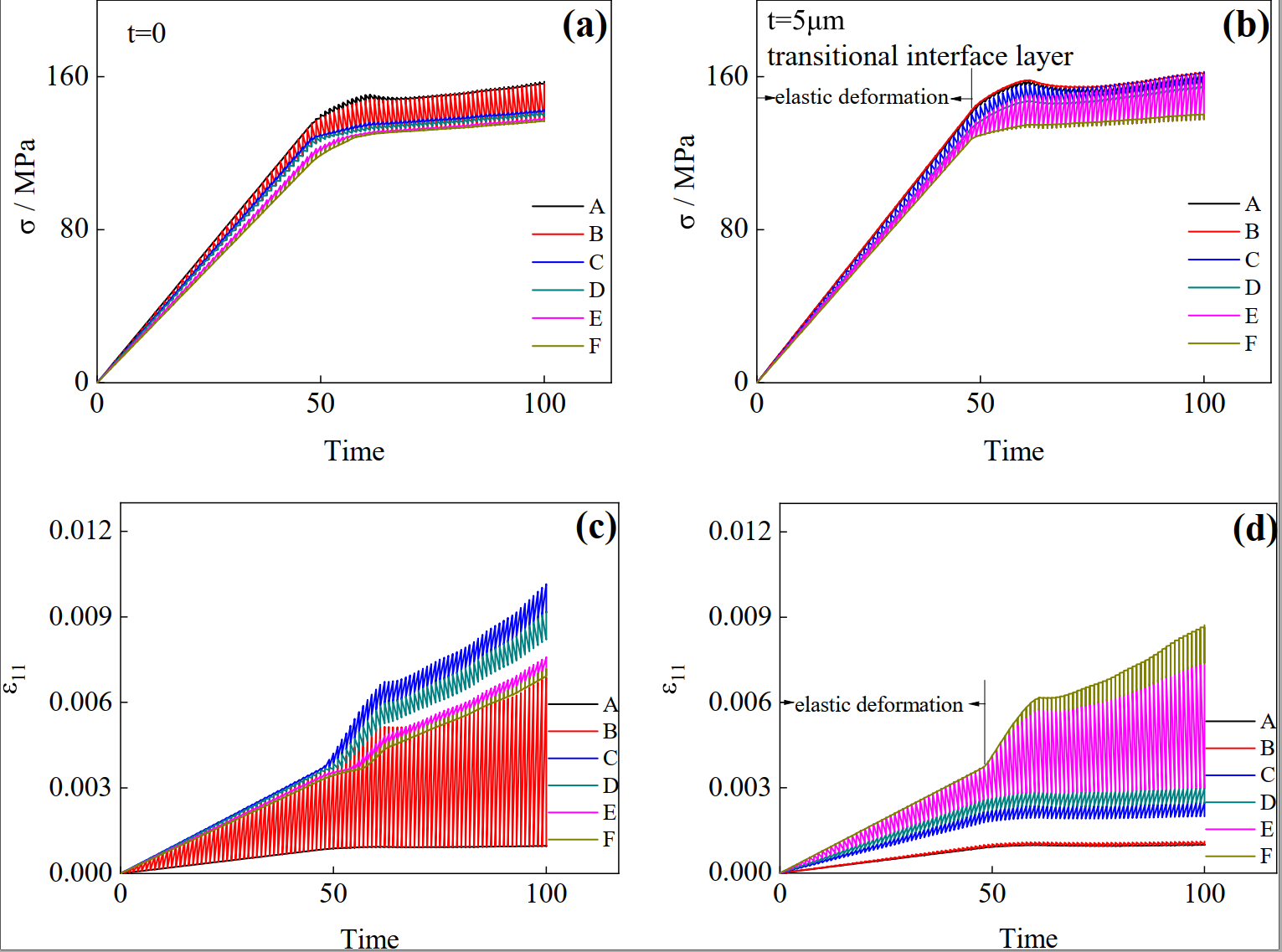 【LATEX】如何并排并列插入图片_texstudio中怎么并排插入图片-CSDN博客