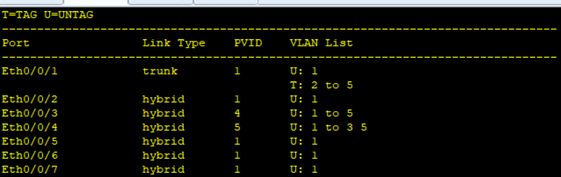 VLAN实验_error: please enable dhcp in the global view first-CSDN博客