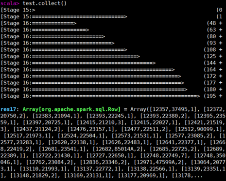 Spark MLlib应用_maven spark mllib-CSDN博客