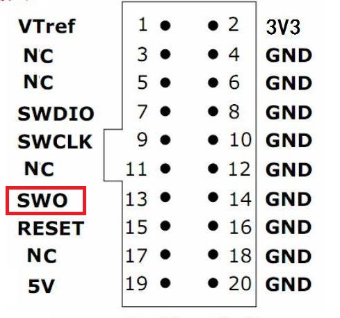 keil stm32 ADC采样 逻辑分析仪_traceswo-CSDN博客