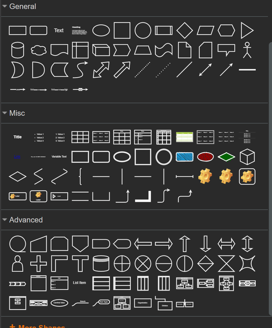 在VS Code上使用draw.io绘制UML图、架构图、原型图、网络拓扑图、组织结构图等，PeocessOn再见_vscode draw io uml类图-CSDN博客