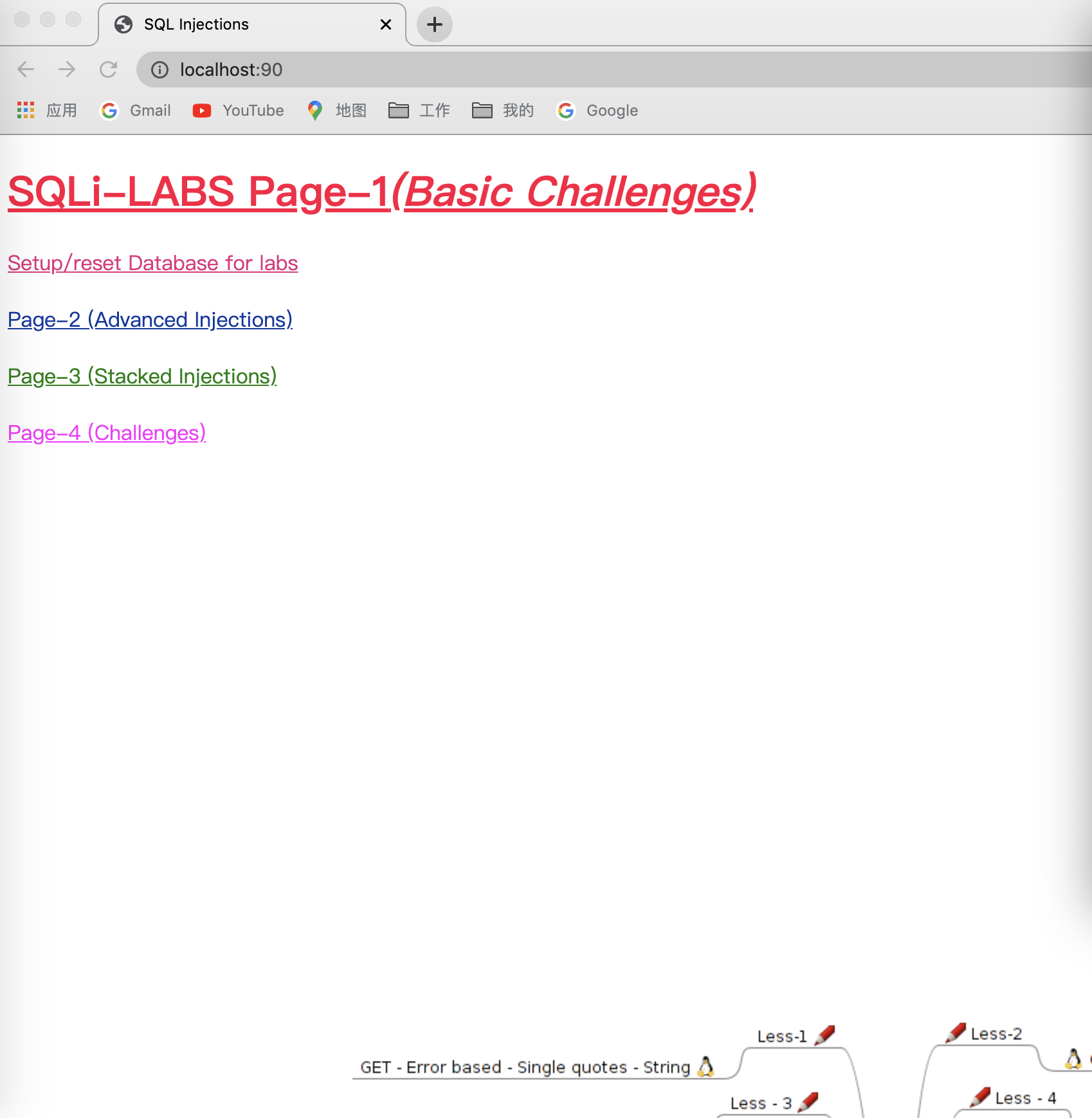 安全攻防——搭建sql注入靶场sql注入靶场搭建 Csdn博客 
