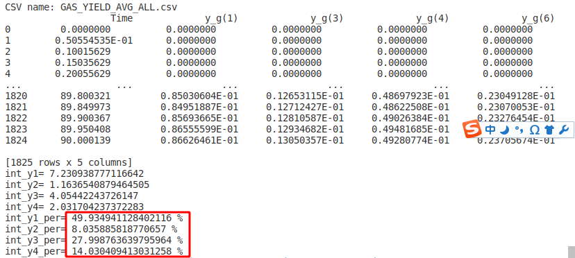 【python后处理】用python对excel数据进行积分，用以得到四种气体产量分数 Csdn博客