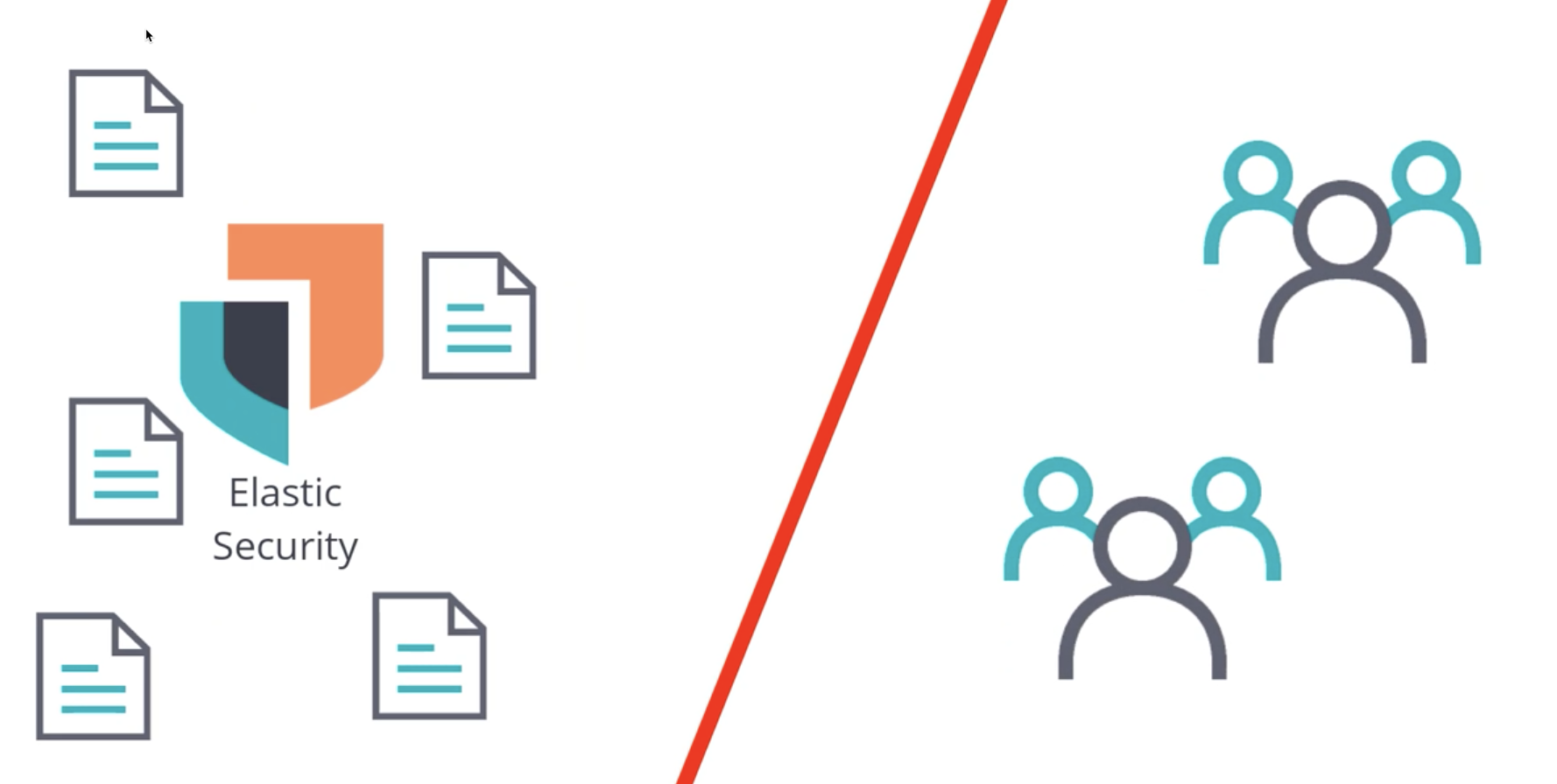 Security：Elastic Security 入门-CSDN博客