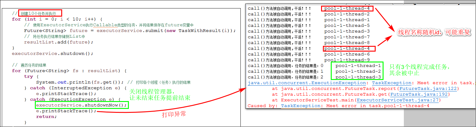 【线程 锁】ExecutorService的submit方法使用_executorservice.submit-CSDN博客