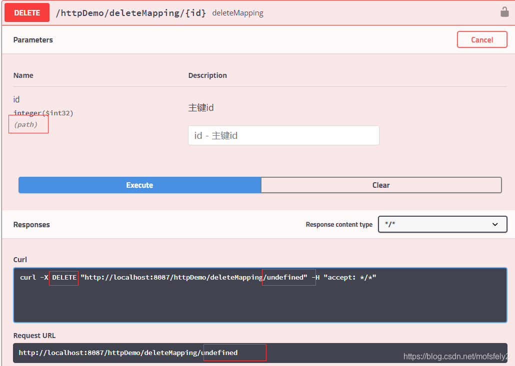 Springboot Getmapping、postmaping等详细解析postmapping设置contenttype Csdn博客 8444