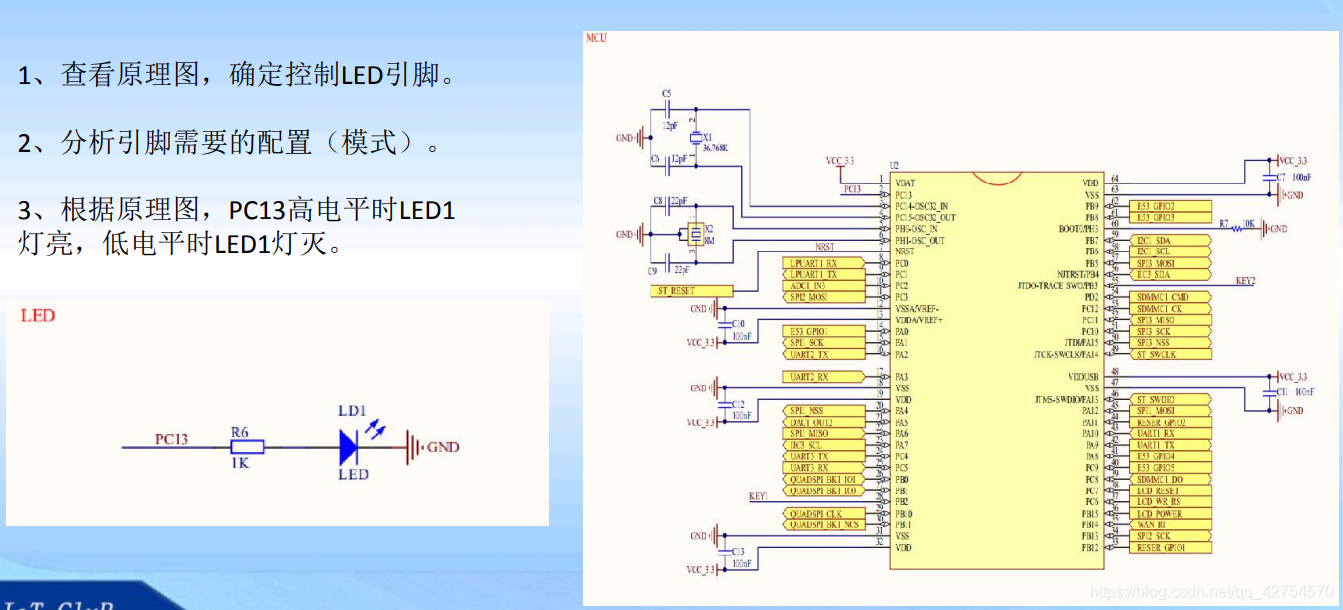 使用stm32cubemx新建小熊派的stm32l431rct6工程实现led灯闪烁 Stm32l431rct6控制led亮度 Csdn博客