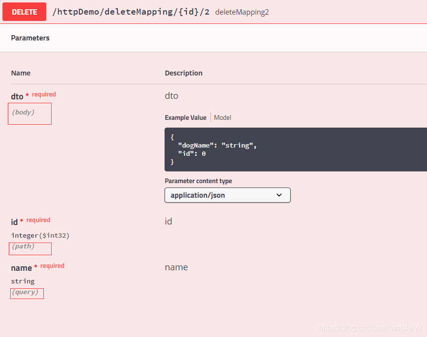 Springboot Getmapping、postmaping等详细解析postmapping设置contenttype Csdn博客 0010