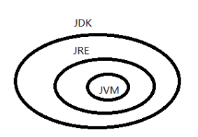 JDK-8u171-windows-x64安装_jdk-8u171-windows-x64.exe-CSDN博客