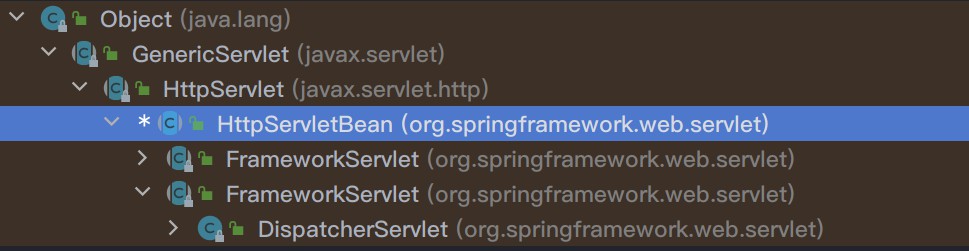 SpringBoot中请求映射的原理(源码)_springboot doget dopost-CSDN博客