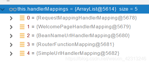 SpringBoot中请求映射的原理(源码)_springboot doget dopost-CSDN博客