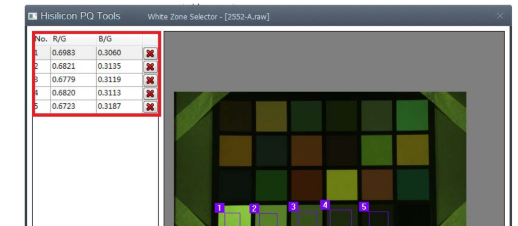 判断ISP调试过程中黑电平配置是否正确_黑电平设置错误-CSDN博客