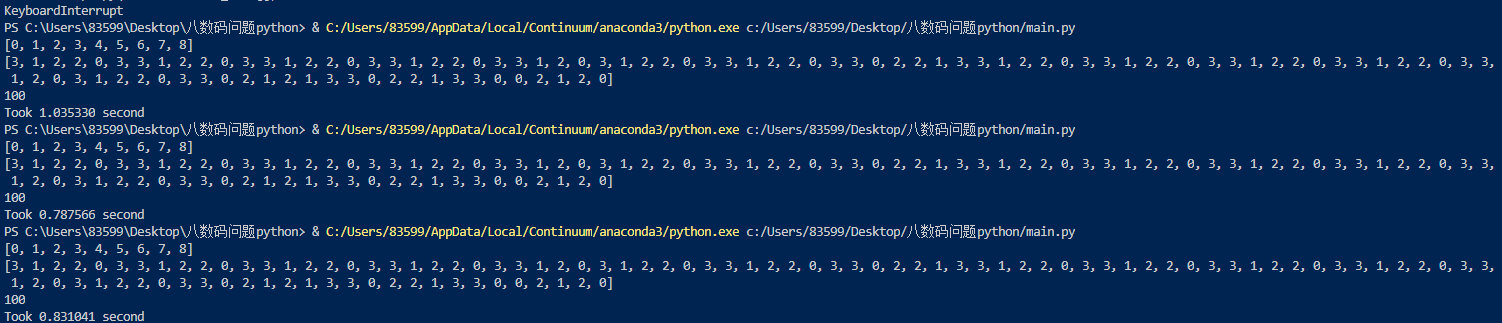 八数码问题 Python实现 Dfs深度优先搜索八数码深度优先python Csdn博客 7402