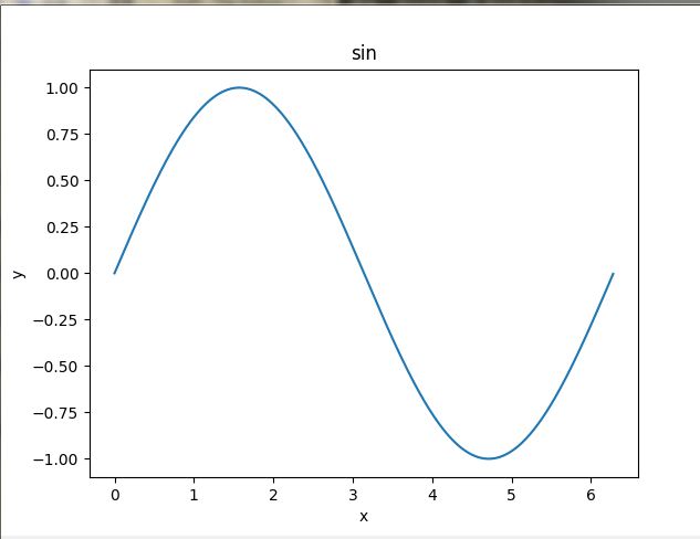 Python小技术-----三维画图_numpy创建三维图-CSDN博客