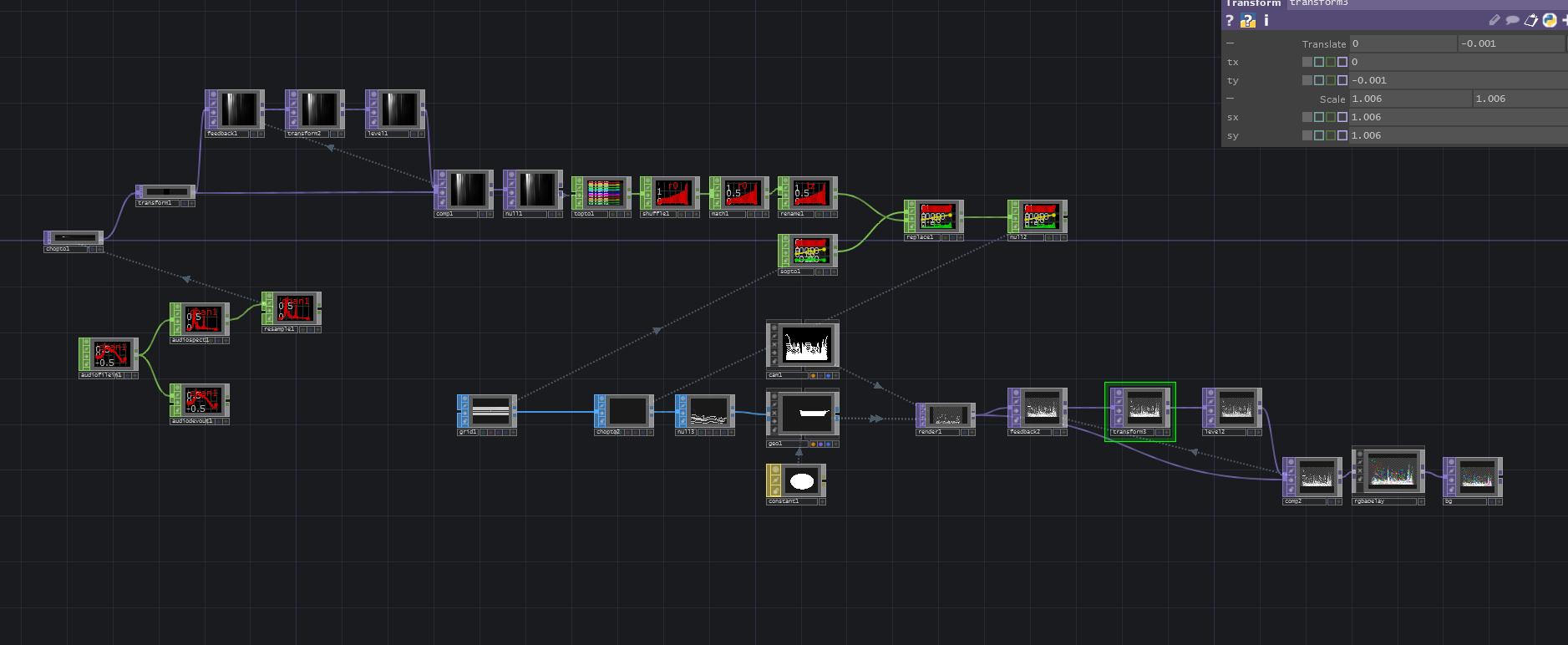 【TouchDesigner】声音可视化呈现_touchdesigner 音频分析-CSDN博客