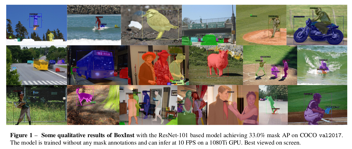 BoxInst: High-Performance Instance Segmentation with Box Annotations 论文学习-CSDN博客
