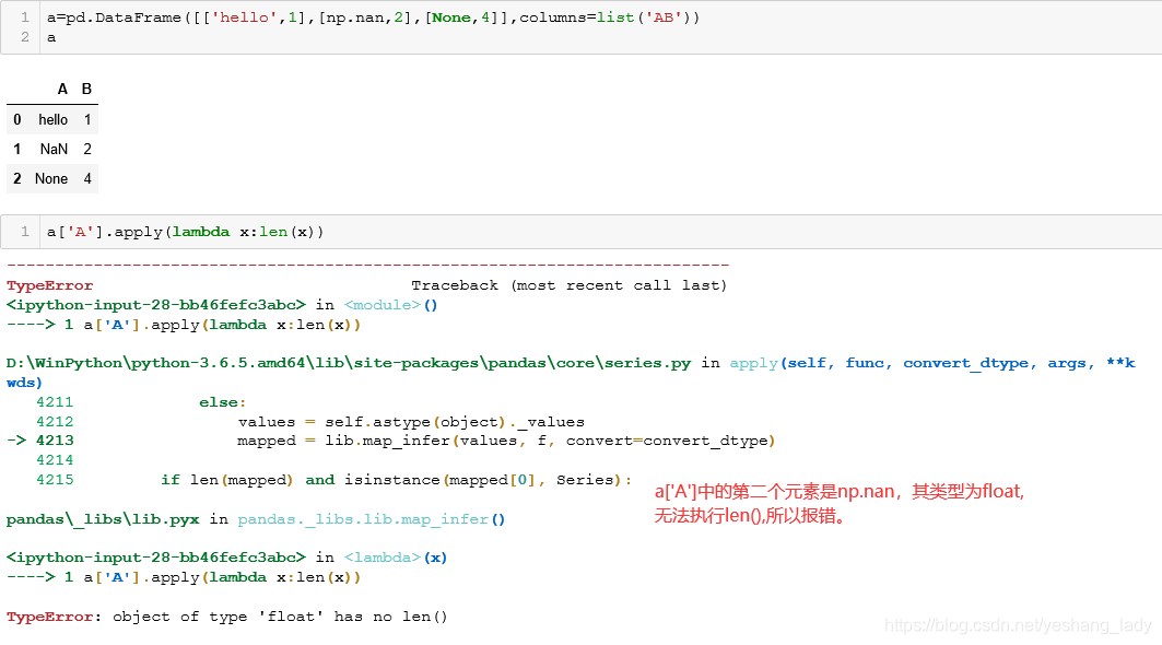 Pandas Null的含义及使用时的注意事项 Pandas Null Csdn博客