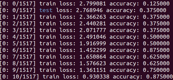 PointNet.pytorch程序注释（一）点云分类_道路点云的目标分类 pytorch-CSDN博客
