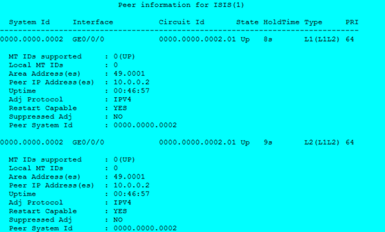 华为IS-IS基础配置_华为路由器怎么配置全局level级别-CSDN博客