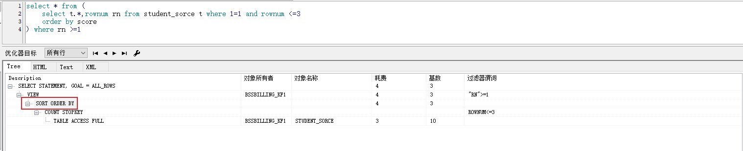 oracle分页SQL（深入分析）_oracle sql 分页-CSDN博客
