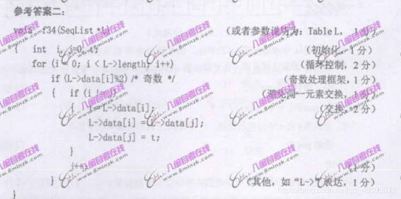 数据结构算法设计题汇总数据结构算法题 Csdn博客