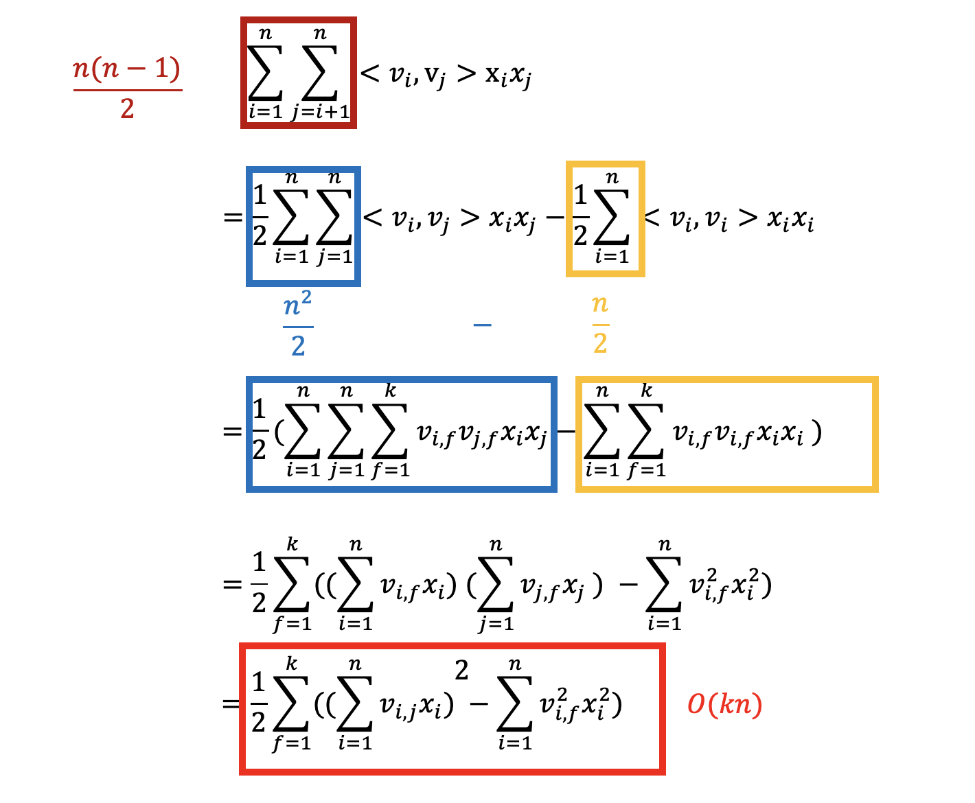 经典CTR预估模型：LR, FM, FFM, Wide&Deep, DeepFM, DSSE 算法对比总结_lr与fm区别-CSDN博客