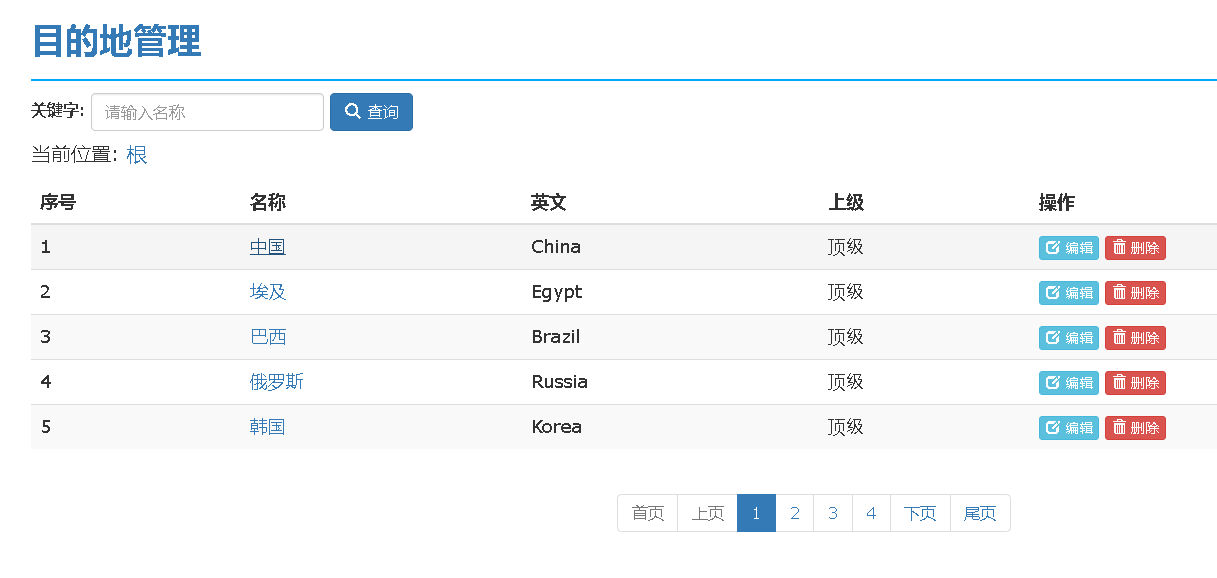 如何使用mybatisplus完成上下级数据查询 以及 吐司显示操作以吐司形式显示 Csdn博客 1791