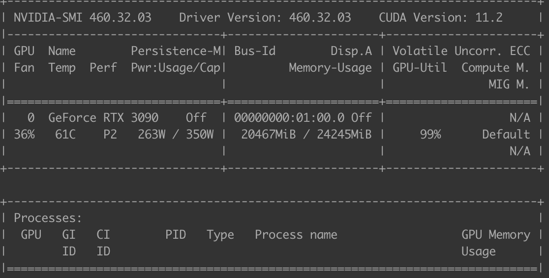 Ubuntu20.04上3090显卡安装Nvidia驱动和CUDA11.1及cuDNN8.0.4_ubuntu20.4安装3090显卡驱动-CSDN博客