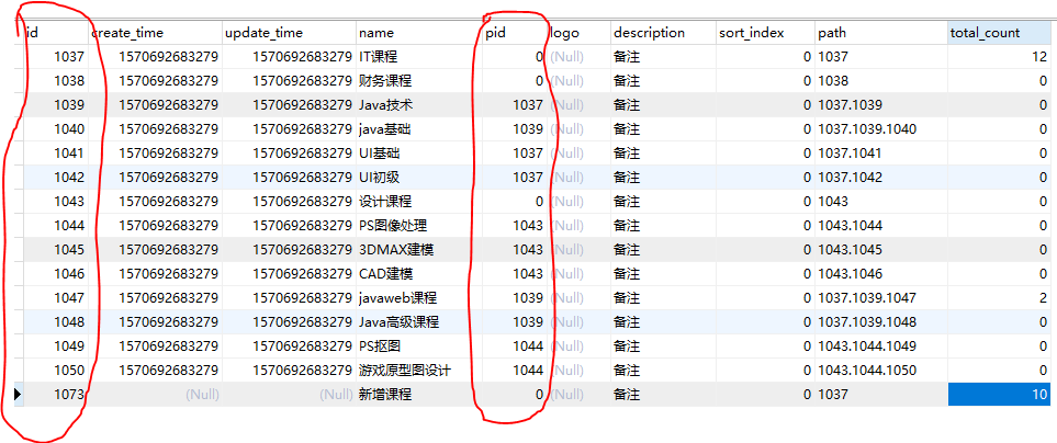 树形数据结构的级联查询（子查询、递归）mybatisplus 树形数据结构的级联查询 Csdn博客 
