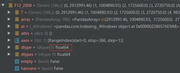 pandas列值保留两位小数失败问题_python pandas round 不起作用-CSDN博客