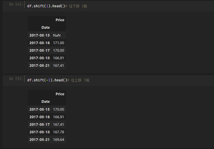 【数据分析师_04_Python数据分析基础】007_Pandas时序分析（pd.dataframe.shift() 移动功能）_Lyun911的博客-CSDN博客