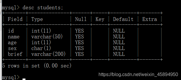Mysql数据库基础(超详细 图解、截图)mysql数据库建表的截图coderzhuzeyu的博客 Csdn博客