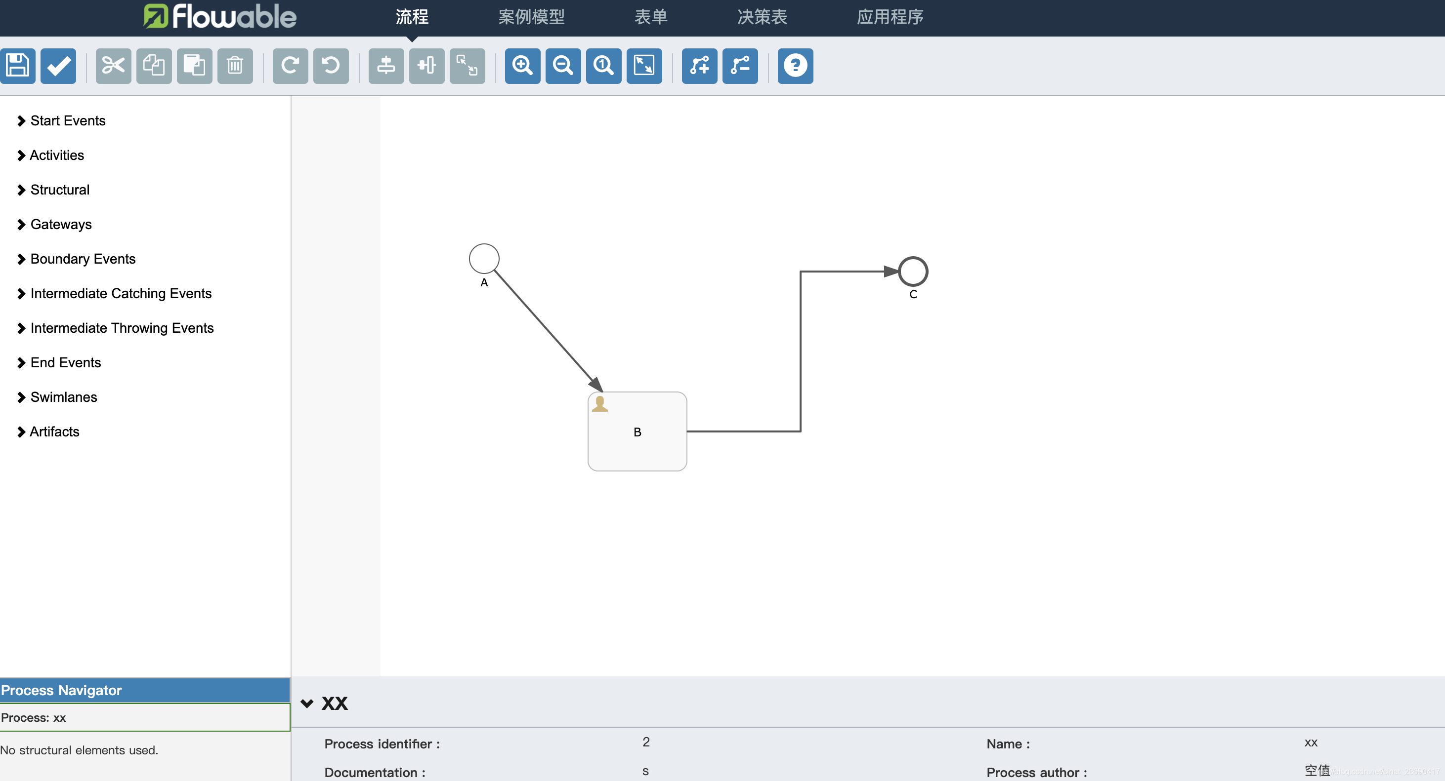 最新版本 Flowable Modeler 6 4 1 流程编辑器 Flowable6 4 1 Csdn博客