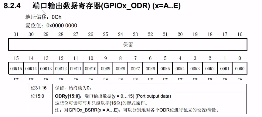 Stm32学习笔记————stm32f103（一）使用寄存器控制led灯 Stm32移位寄存器控制一组灯 Csdn博客