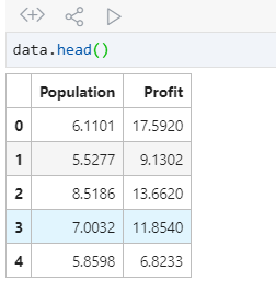 吴恩达机器学习ex1 Linear Regression (python)_线性回归(ex1-linear regression)自拟数据-CSDN博客