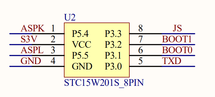 【STM32】关于BOOT引脚和一键下载电路下载的一些事_boot电路-CSDN博客