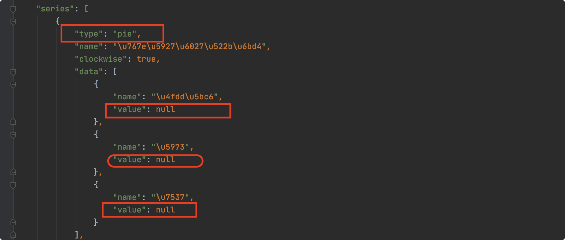 【已解决】pyecharts 对 pandas数据可视化图表不显示问题_pyecharts能不能在控制台出图-CSDN博客