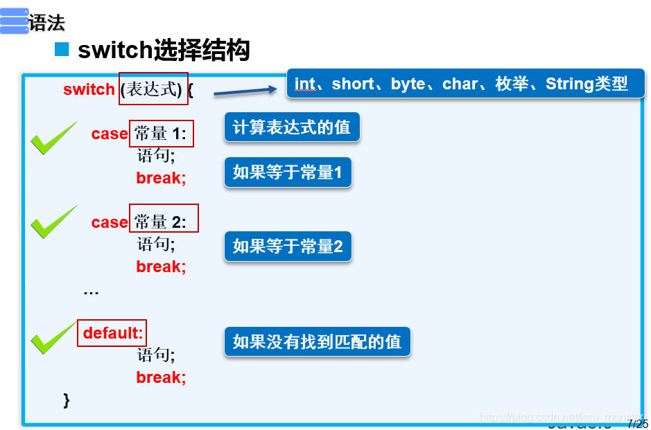 Java 选择结构(if结构语句和switch结构语句)java选择结构语句有妖怪的博客 Csdn博客
