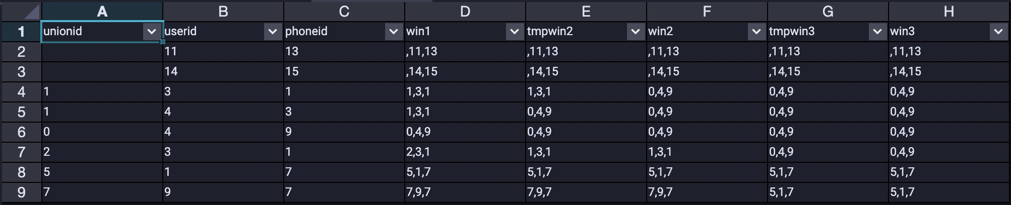 sql实现用户ID关系数据归一化绑定（可根据多列聚合，存在多列，任意一个列出现相等情况则这些数据属于同一个人或者说同一个标识）_row => row.userid这个是啥意思-CSDN博客