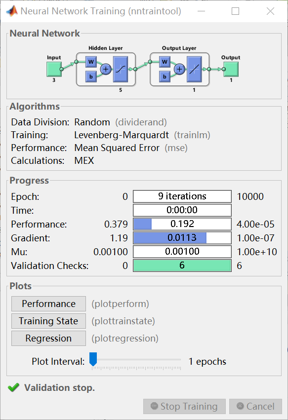 matlab神经网络使用说明及validation check的作用_matlab中的validation-CSDN博客