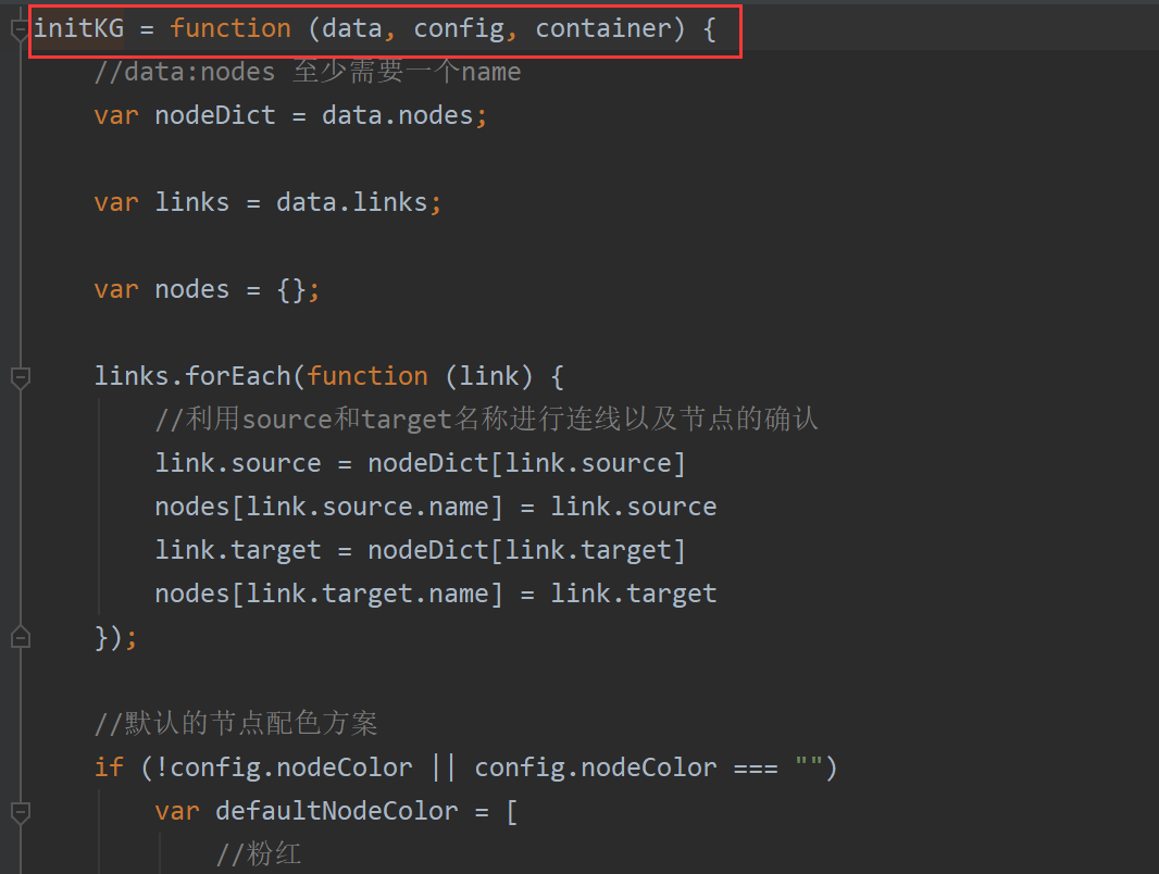 前端展示知识图谱 html转vue_vue d3 html-CSDN博客
